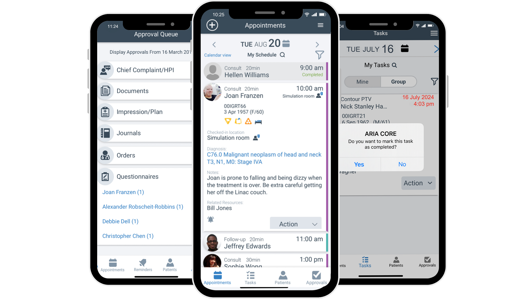 ARIA CORE Mobile | Varian
