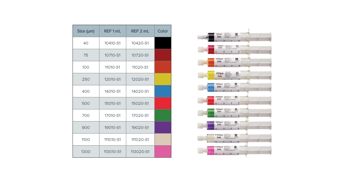 Embozene Microspheres (US) | Varian