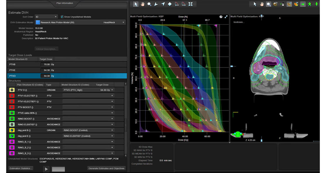 RapidPlan Knowledge-Based Planning | Varian