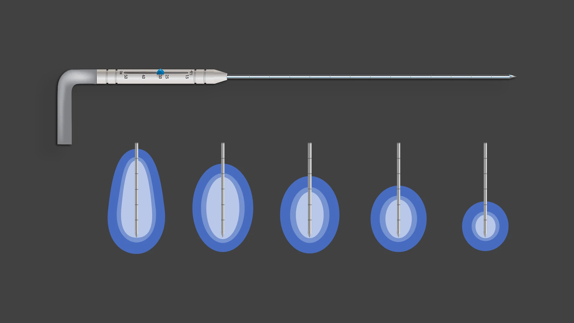 Interventional Solutions | Varian