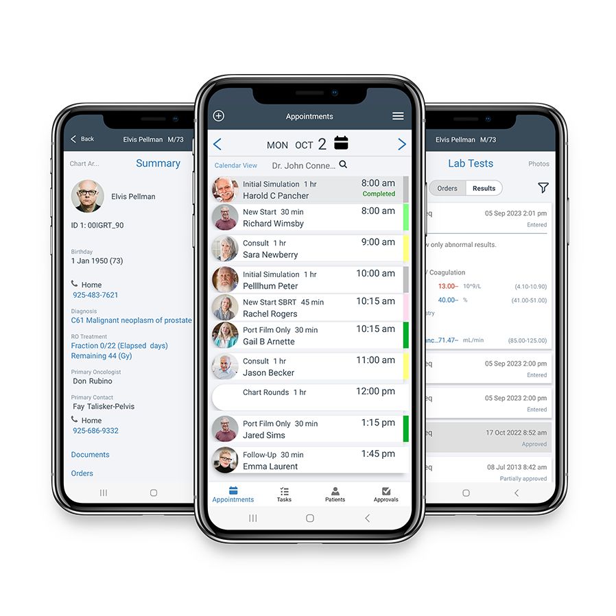ARIA CORE Mobile | Varian