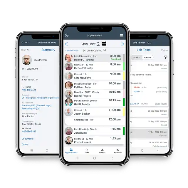 ARIA CORE Mobile | Varian