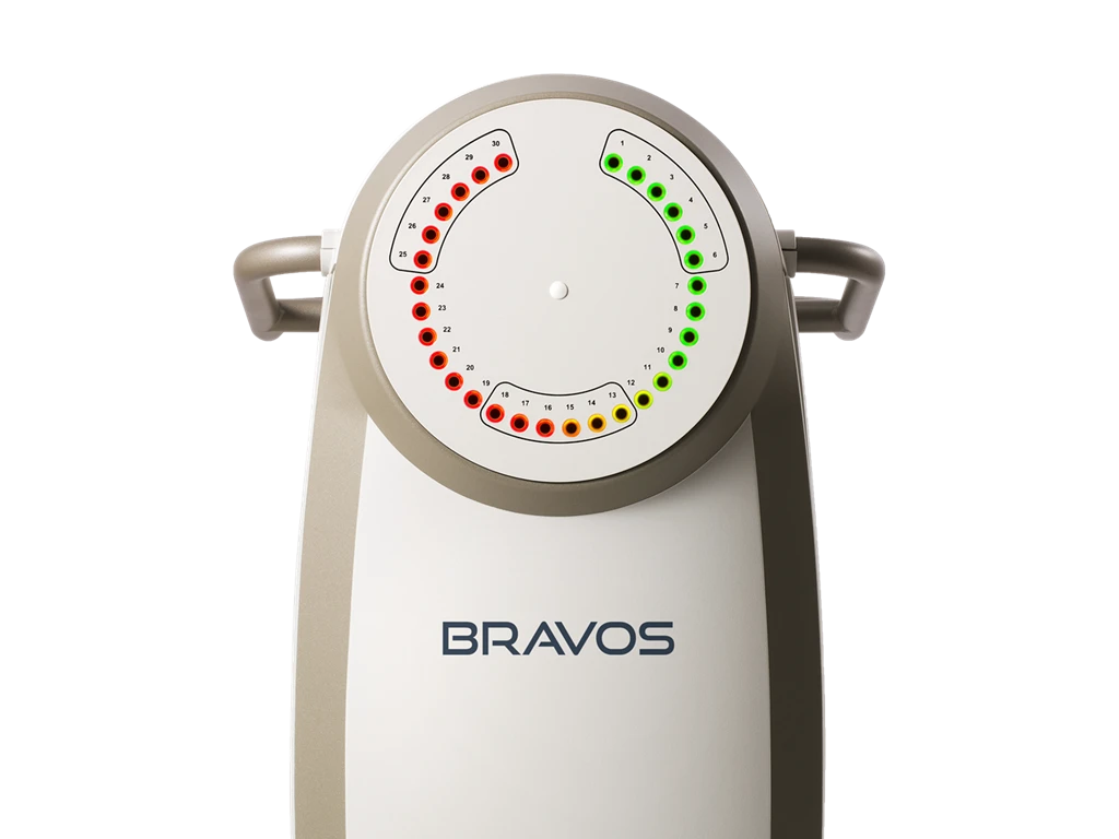 BRAVOS | Varian