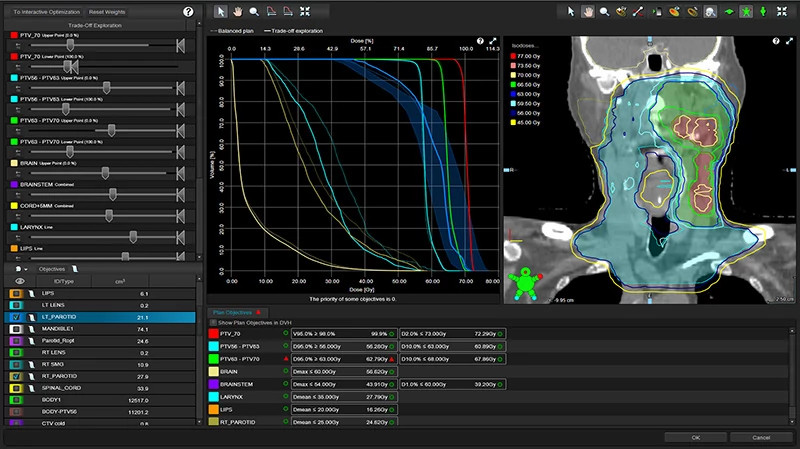 第36回日本診療放射線学術大会 (JCRT) | Varian
